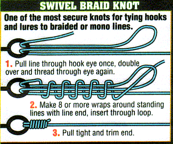 please help!!! how to tie a secure loop on braided fishing ...